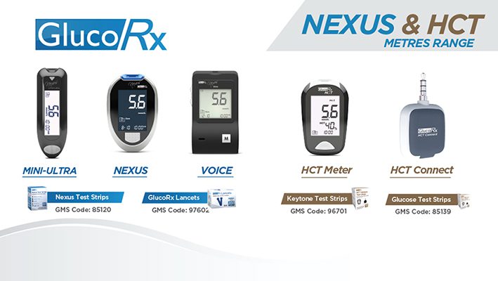 Windzor Pharmaceutical Limited - Great Quality Medicines