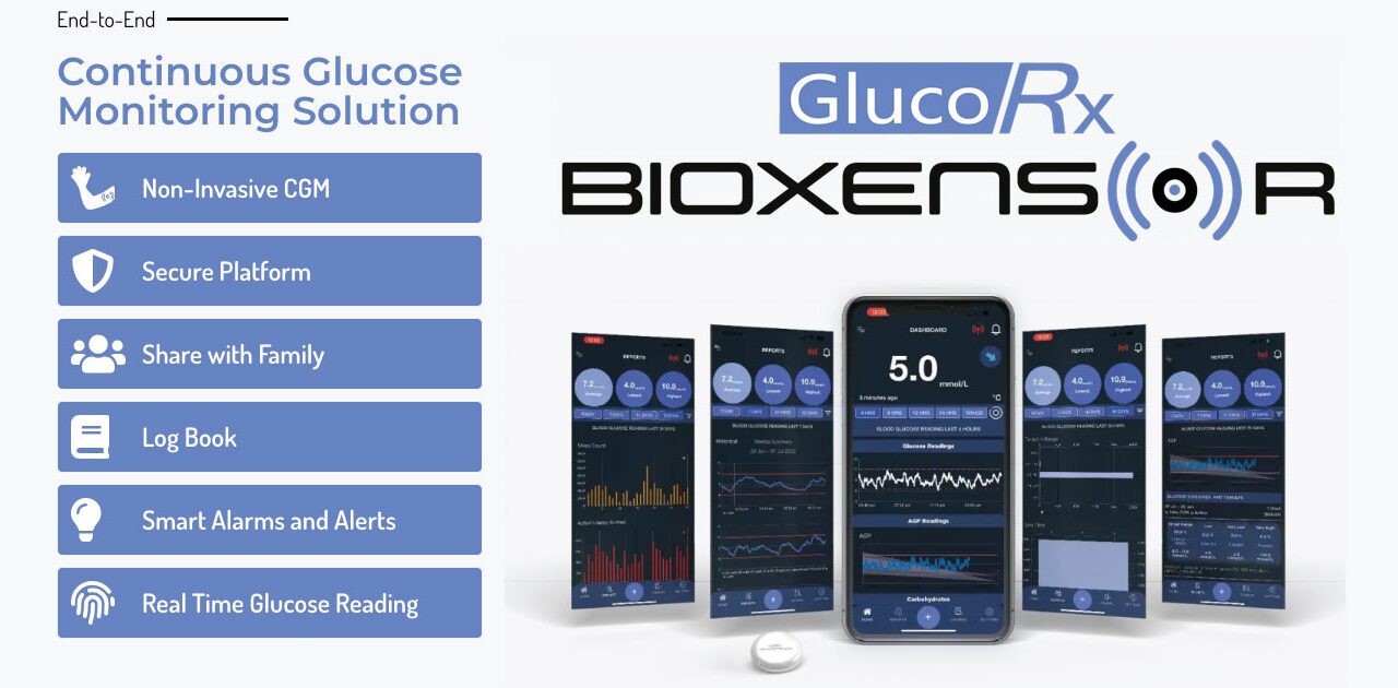 GlucoRx - Diabetic Products - Windzor Pharmaceutical Limited